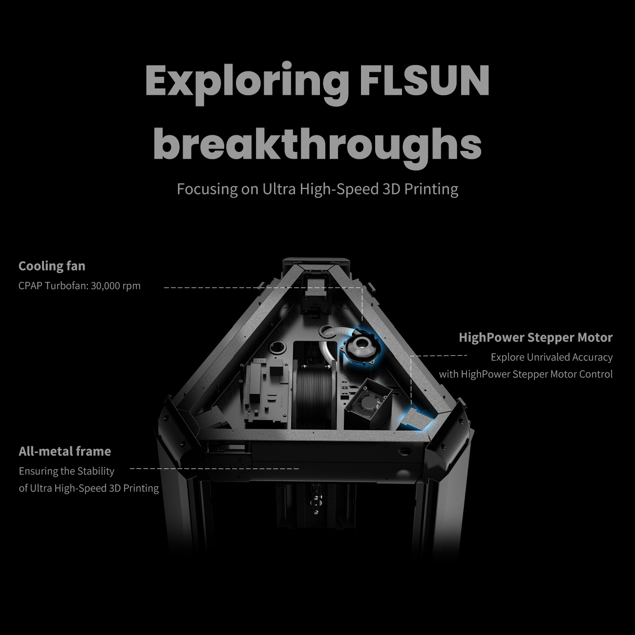FLSUN T1 – au.store.flsun3d